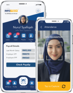 Honest Review of Info-Tech by a Competitor | 2024