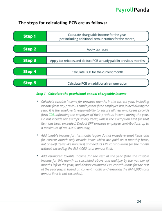 FREE 2024 Guide to Malaysian Payroll | PayrollPanda
