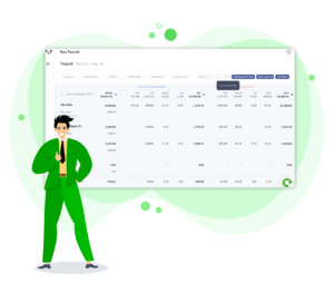 PCB Guide for Malaysian Employers | PayrollPanda