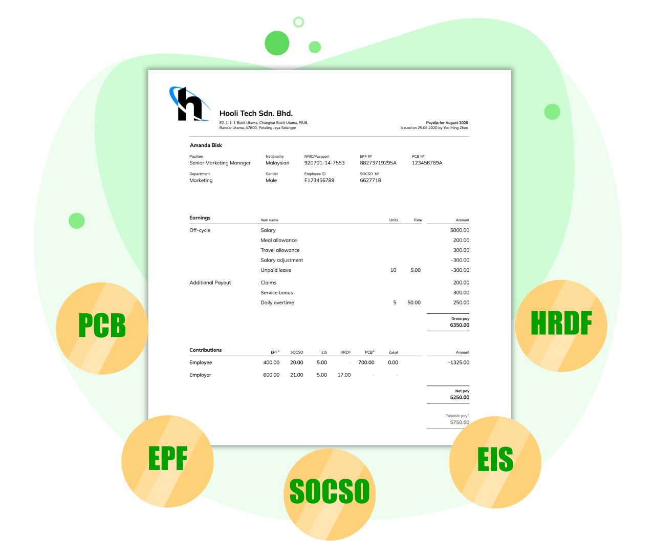 FREE Payroll and Payslip Templates for Malaysia | PayrollPanda