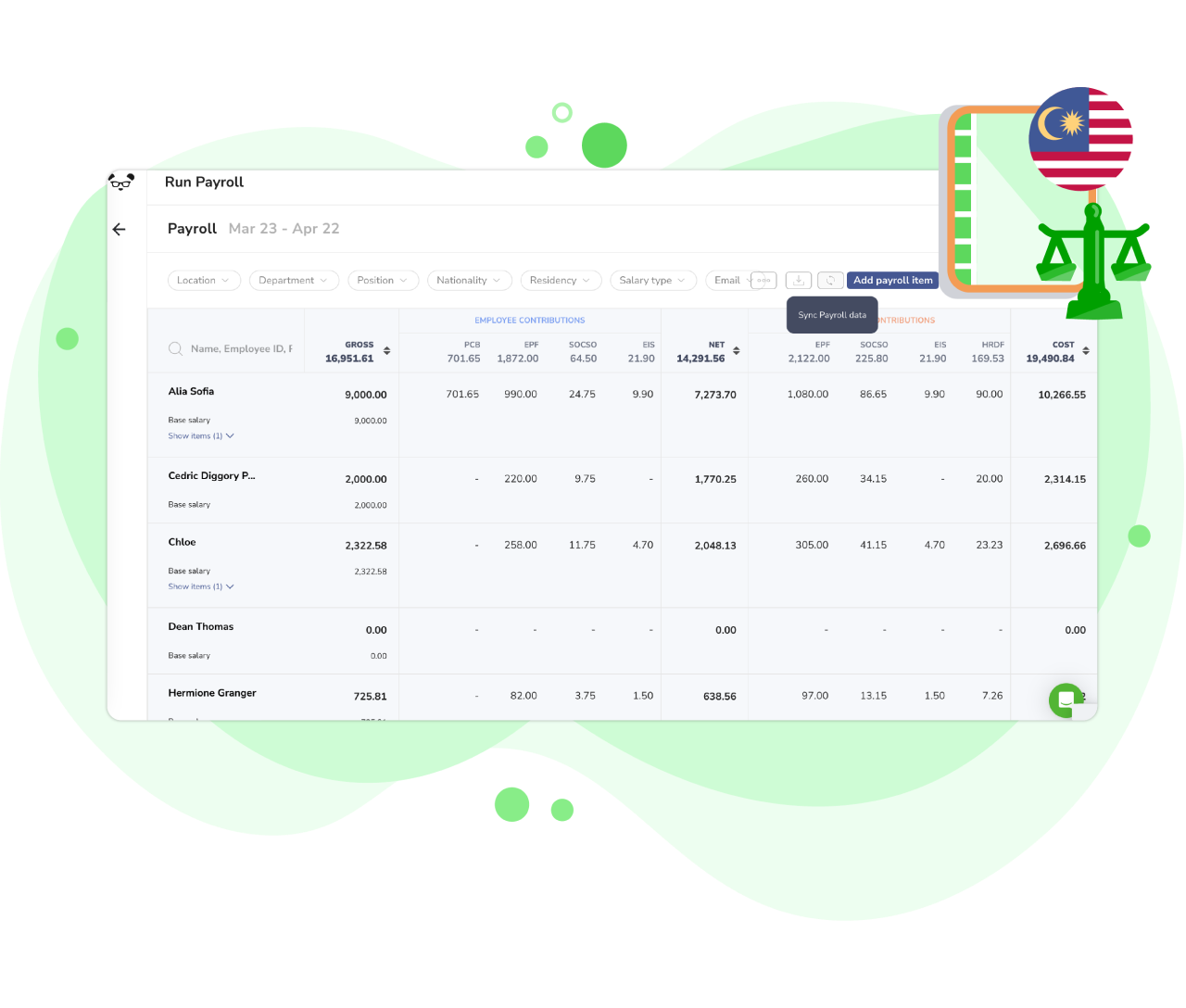 FREE Payroll and Payslip Templates for Malaysia | PayrollPanda