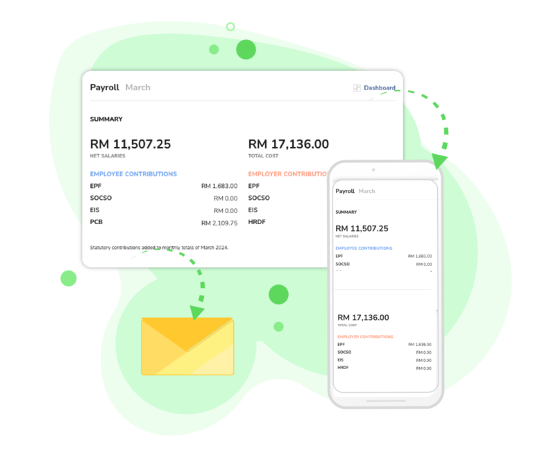 FREE Payroll Calculator 2024