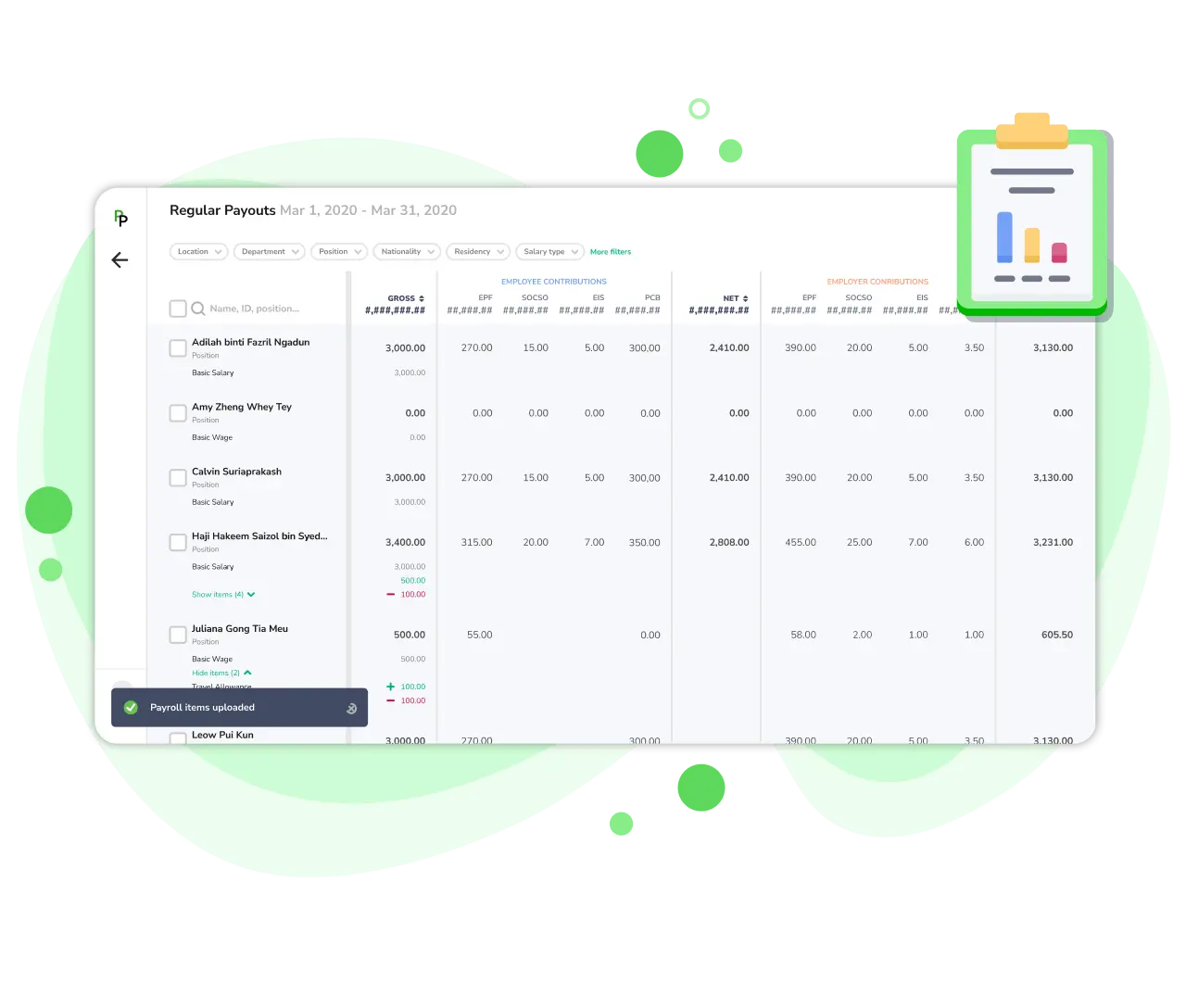 HRDF Claimable System | PayrollPanda