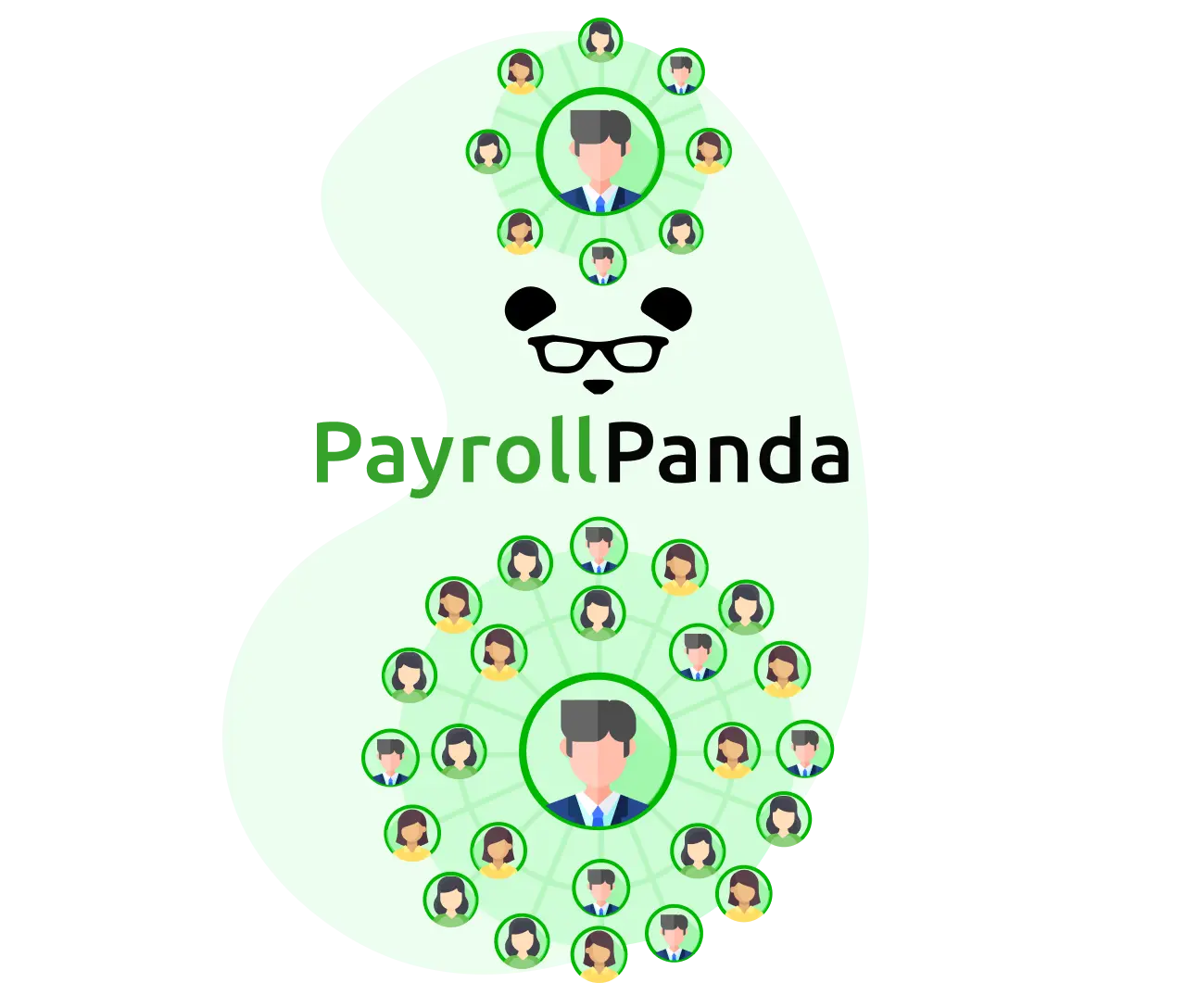 Payroll Outsourcing | PayrollPanda