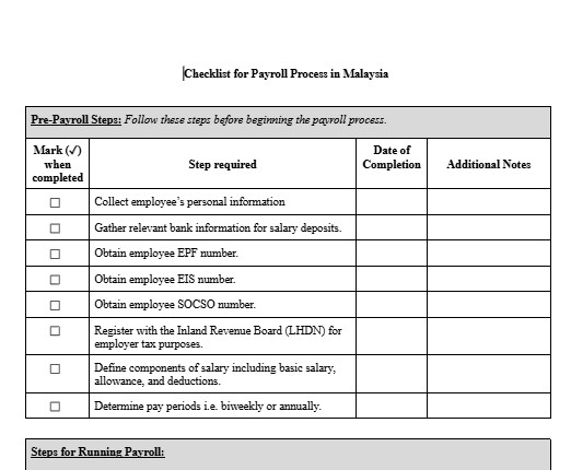 Payroll Resources | PayrollPanda